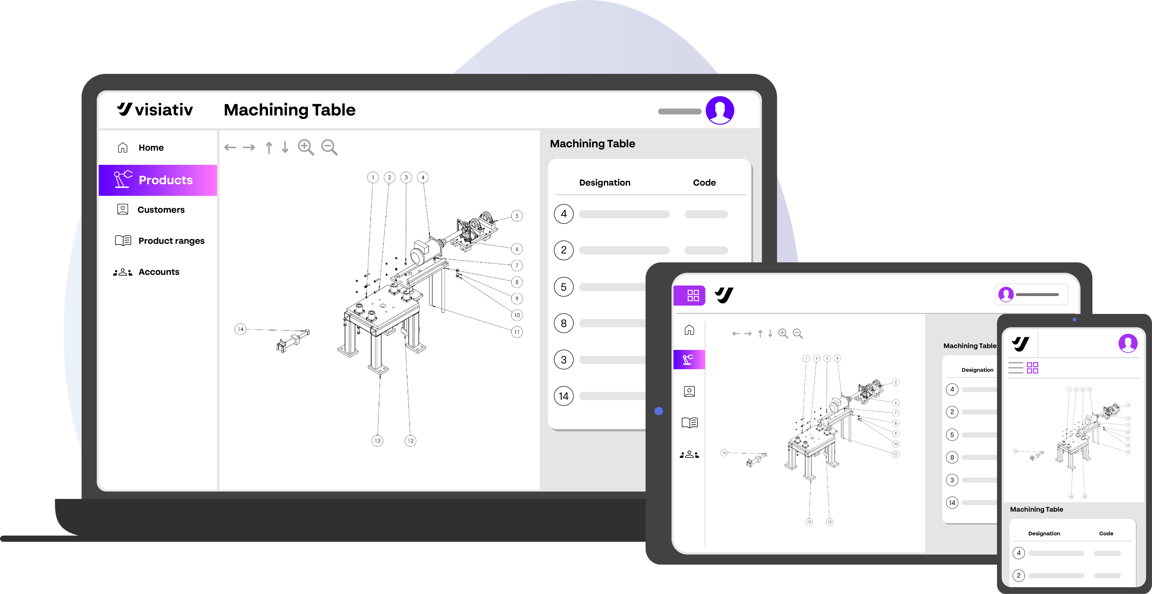 Visiativ Spare Parts Cloud Platform | Visiativ Benelux