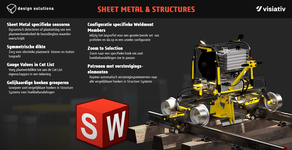 Tout sur l'achat de SOLIDWORKS | Visiativ Benelux